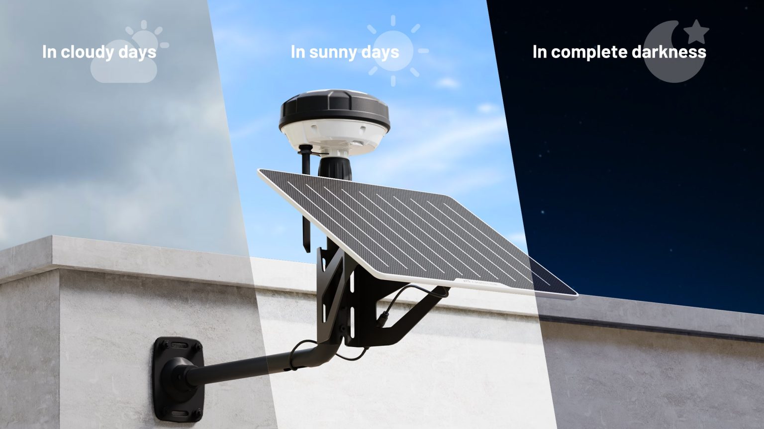 Solar Panel for RTK Reference Station | Luba Baltics